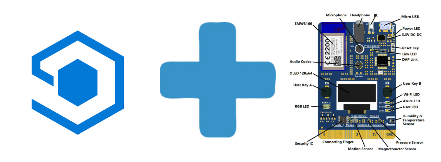 Azure IoT Central and MXChip Hands-on Lab | IoT-Central-HoL